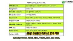 CuClad 233 PCB