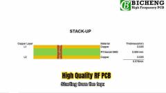 2-Layer RF PCB Built on 20mil RT-duroid 5880