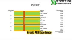 6-Layer Hybrid PCB built on 10mil RO4350B and FR-4 Substrates