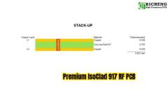 2-Layer IsoClad 917 RF PCB