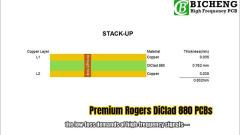 30mil 2-Layer Rogers DiClad 880 PCB