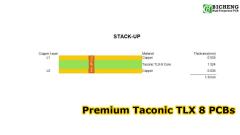 2-Layer PCB Built on 60mil Taconic TLX-8 with Immersion Gold