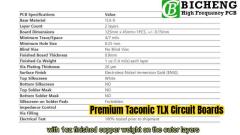 2-Layer PCB, Taconic TLX-9, 31mil Thick