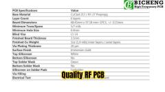 6-Layer CuClad 217 PCB