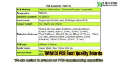 TMM13i PCB
