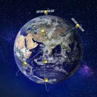 China PandaNRTK Enterprise GNSS Correction Service Platform for sale