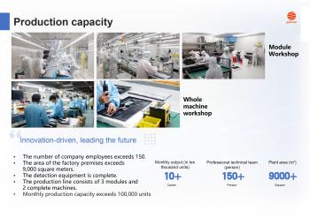 China Factory - Shenzhen Yanxun Display Technology Co., Ltd.
