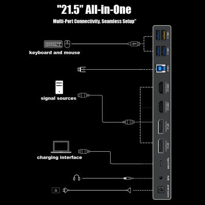 China WCH - DW2151 21.5 - Inch High - Performance All - in - One PC with IPS Screen and Multiple Configurations Available for sale