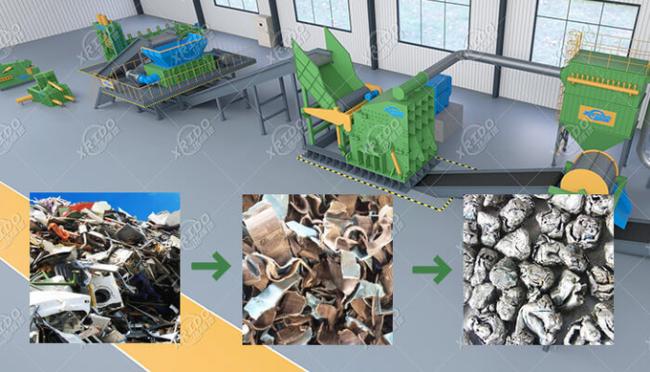 Refrigerator Waste Motor Metal Shredder Double Shaft Scrap Crusher Machine 3