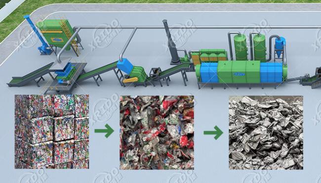 Refrigerator Waste Motor Metal Shredder Double Shaft Scrap Crusher Machine 6