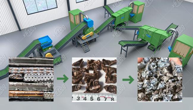 Industrial Scrap Metal Double Shaft Shredding Machine Metal Crusher 14