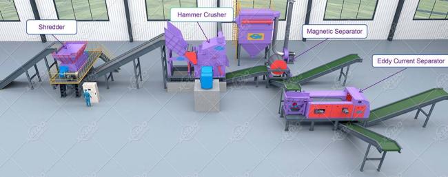 Metal crushing and recycling production process flow