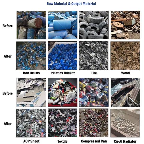 Quality Aluminum Block Metal Scrap Shredder Wheel Scrap Shredder Machine for sale