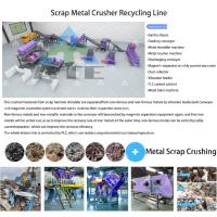 China Tracked Mobile Shredder 20 Tons Per Hour Scrap Metal Processing Machine CE ISO for sale