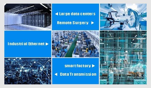 SFTP CAT7 LSZH 600MHz 23AWG Solid Copper Cable