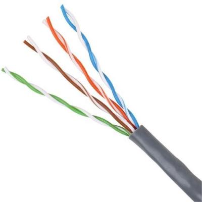 China Wholesale Bulk CAT6 UTP Low-Smoke Zero-Halogen Cable for High-Speed Network Deployments for sale
