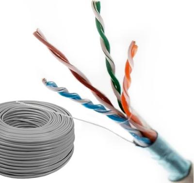 Китай Кабель Ethernet FTP CAT5E для оптовой продажи, 24AWG, высокоскоростная и стабильная передача данных, серая оболочка продается