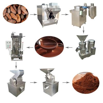 Cina Cacao in polvere ACP che fa macchina 200kg H che sbuccia cacao Bean Roaster Machine in vendita