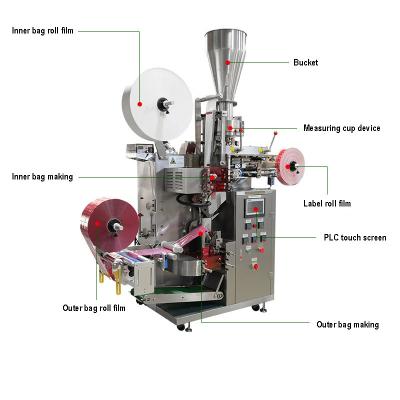 Cina Piccolo grano multifunzionale della polvere del caffè delle impacchettatrici della spezia delle bustine automatico in vendita