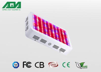 China Actual 150W LED Growing Light Full Spectrum 1000w 800w Hps LED Grow Lights For Vegetables for sale