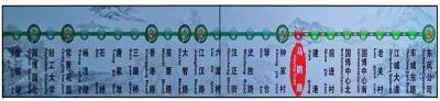 中国 1920*360は棒Lcdを表示する理性的な黒板の認識機能の300cd/M2を伸ばした 販売のため