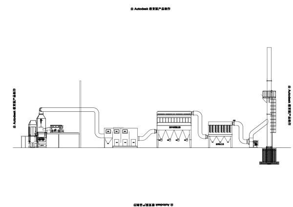 Dust Removal System For Melting Casting Hot Forging Process