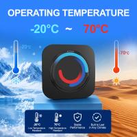China Multimedia Carplay Android ID6 BMW AI Box QCOM Snapdragon Solution For Car for sale