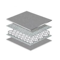 China Laminated Aluminum Honeycomb Core Panel Composite For Industry for sale