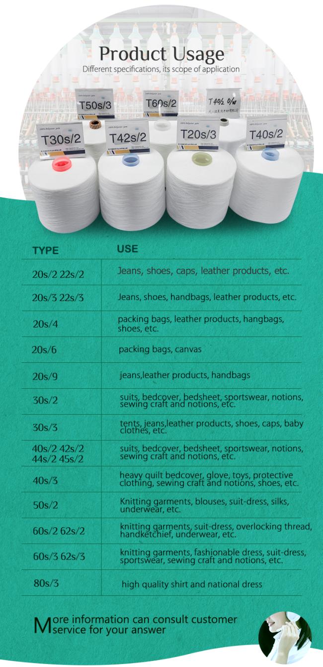 20/2 20/3 20/4 22/2 30/2 30/3 40/2 40/3 42/2 45/2 50/2 50/3 60/2 60/3 100 pct spun polyester yarn for sewing