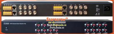 China Scarecrow™ 16AR-1U 16CH, receptor activo video sobre el cable de UTP en venta