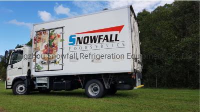 China Fiberglass Refrigerated Truck Body Panels Freezer Truck Box For Frozen Food Transport for sale