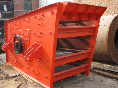 China Low Noise Vibrating Mining Screens Eco Friendly Circular Vibrating Screen for sale