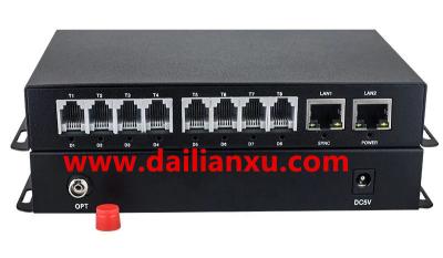 China 8ports FXO/FXS Telephone fiber converter 8ch Telephone PCM fiber optical transmitter and receiver with two Ethernet 100M for sale