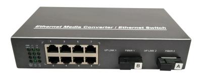 China SC Gigabit 10/100M/1000M 8ports POE Ethernet with 2 fiber port media converter Gigabit POE Fiber Switch 1000M Fiber POE for sale