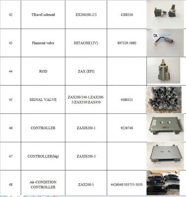 Cina 9-11691048-0 Cuscinetto dell'albero di camma per ZX120 parti di escavatore 4BG1 6BD1 prestazioni superiori in vendita