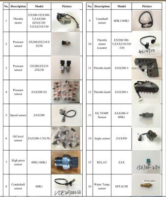 China YA00002098 Excavator Controller ZX200-5G Unit Control for Electrical Parts Computer Board for sale