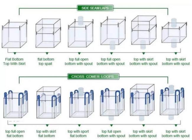 dimensione 1000kg di specificazione della borsa dei sacchi eccellenti enormi della borsa da 1 tonnellata grande