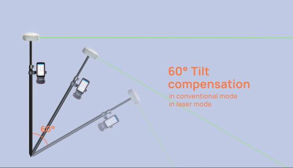 Quality cheap gps rtk SINO Mars Laser RTK T30 Mars Laser IMU gps gnss receiver GPS rtk for sale