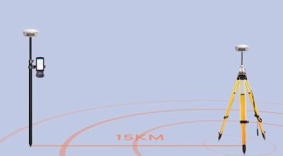 China cheap gps rtk SINO Mars Laser RTK T30 Mars Laser IMU gps gnss receiver GPS rtk dgps Surveying Equipment Sino Mars Pro for sale