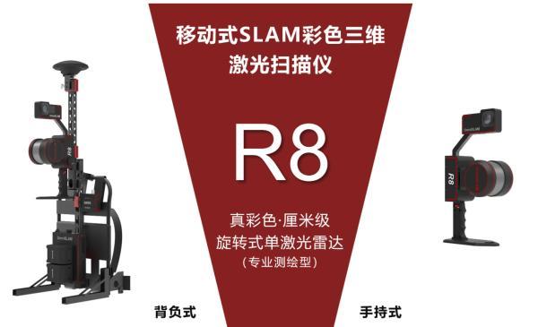Quality SLAM R8 LiDAR Camera Scanner Lidar Mapping Scanning Scanner Lidar Sensor Scanner for sale