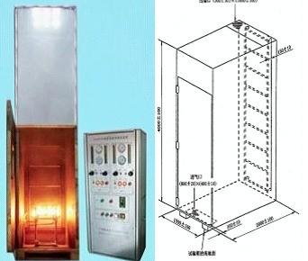 Cina Apparecchiature per prove di combustione cavi ottici in fascio IEC60332-3-10-2018 in vendita