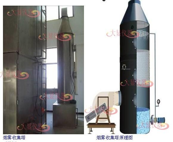 Quality Bundle Wire Cable Combustion Testing Equipment IEC60332-3-22 Standard for sale