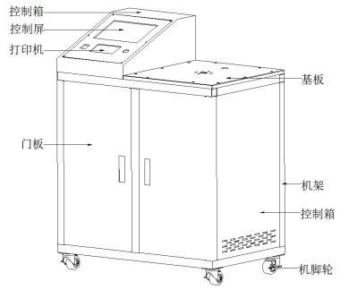 Cina Apparecchiature per il test delle maschere di protezione respiratoria Standard EN194 GB 2626-2019 in vendita