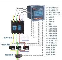China Current Continuity Surveillance System for sale