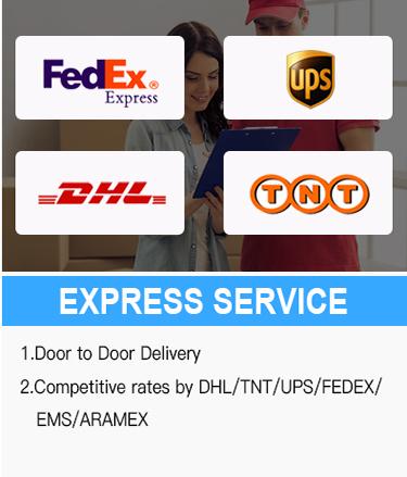 best price International Land Rail Intermodal Door To Door Shipping From China Transportation 2