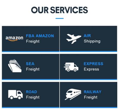 Cina Amazon FBA Freight ferroviario internazionale dalla Cina all'Europa Regno Unito Francia in vendita