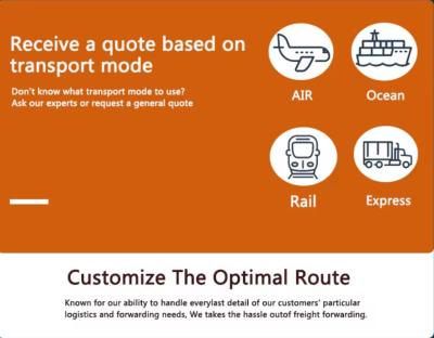 China Luchtvracht internationaal vervoer expediteur door door service DDP met belasting China naar de VS/Canda/Europa over zee Te koop