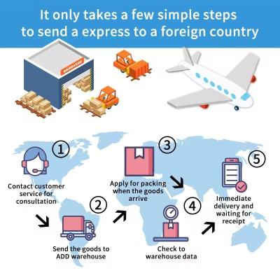 Chine Solutions transfrontalières sur mesure pour les services d'expédition de marchandises à l'importation et à l'exportation à vendre