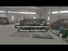 Gabion production line