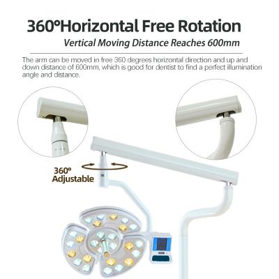 Cina LED Dental Chair Light with Color Temperature Adjustment in vendita